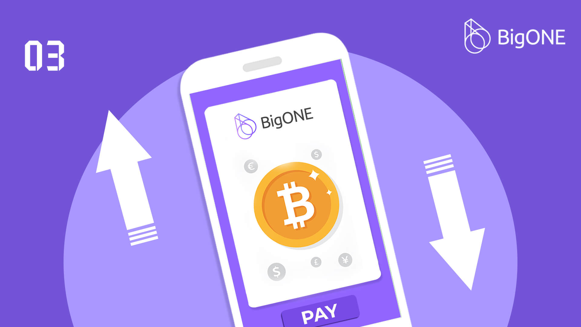 BigONE | Official Website of BigONE | Bitcoin Exchange | Bitcoin Price